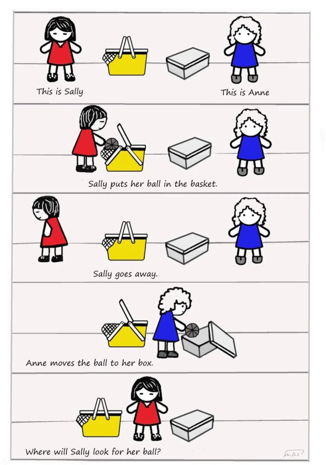 Autism and Theory of Mind in everyday life - Hope Center for Autism